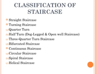 Staircase | PPT