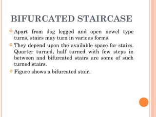 Staircase | PPT