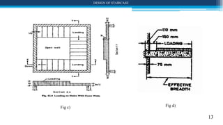 Staircase | PPTX | Physics | Science