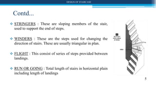 Staircase | PPTX | Physics | Science
