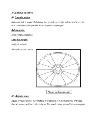 Types of Stairs | DOCX