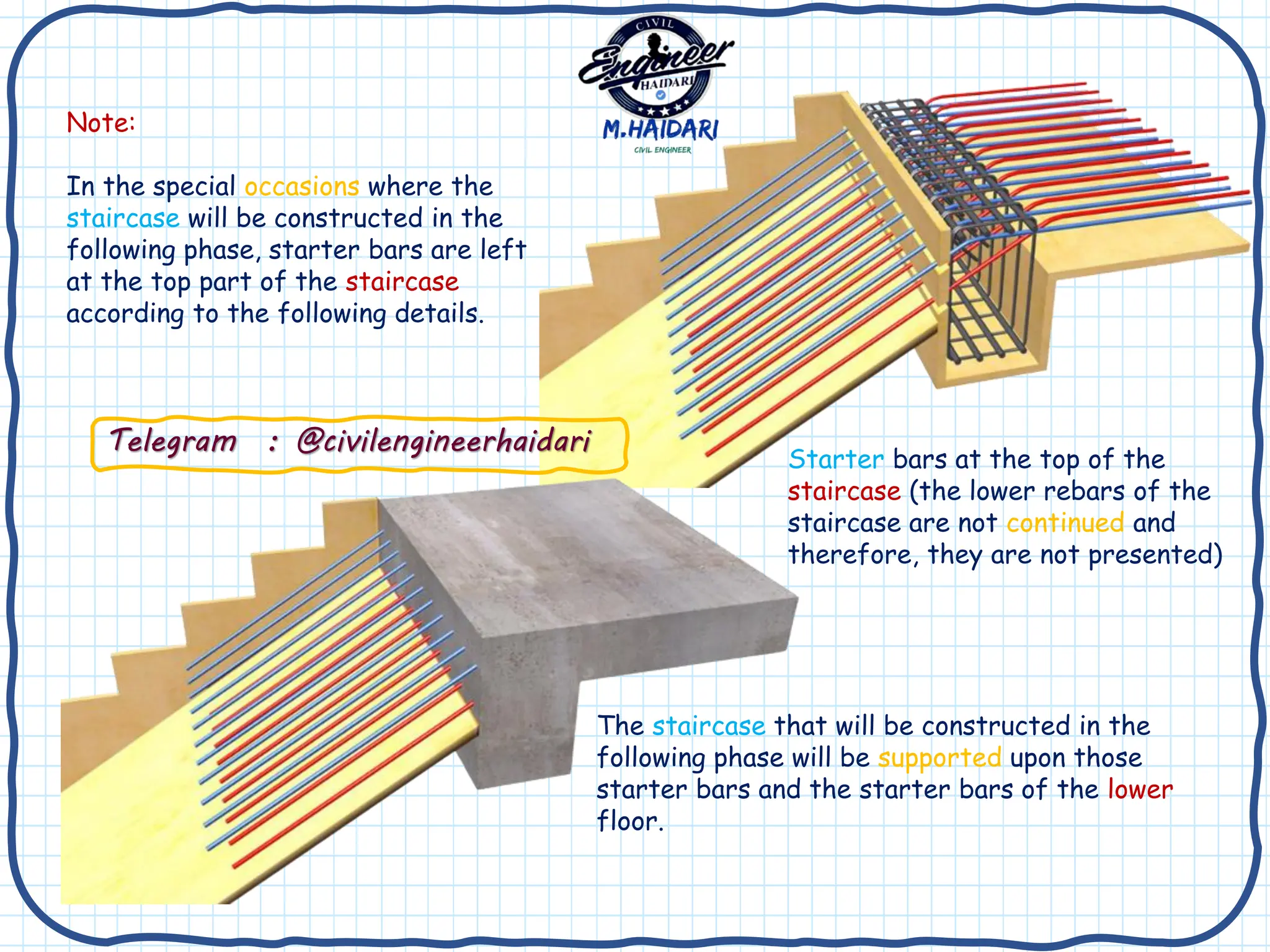 staircasse.pdf Civil Engineering ggggggggg | PPT