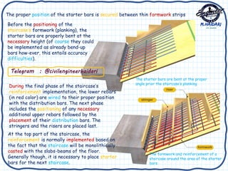 staircasse.pdf Civil Engineering ggggggggg | PPT