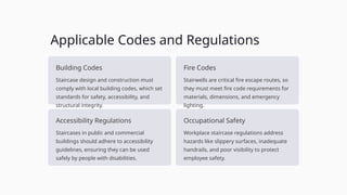 Staircase-Inspection-An-Overview for Safety | PPT