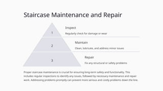 Staircase-Inspection-An-Overview for Safety | PPTX