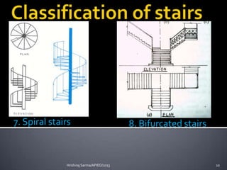 Staircase: My teaching for 1st Year B.Architecture | PPTX