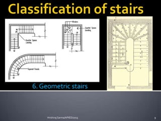Staircase: My teaching for 1st Year B.Architecture | PPTX