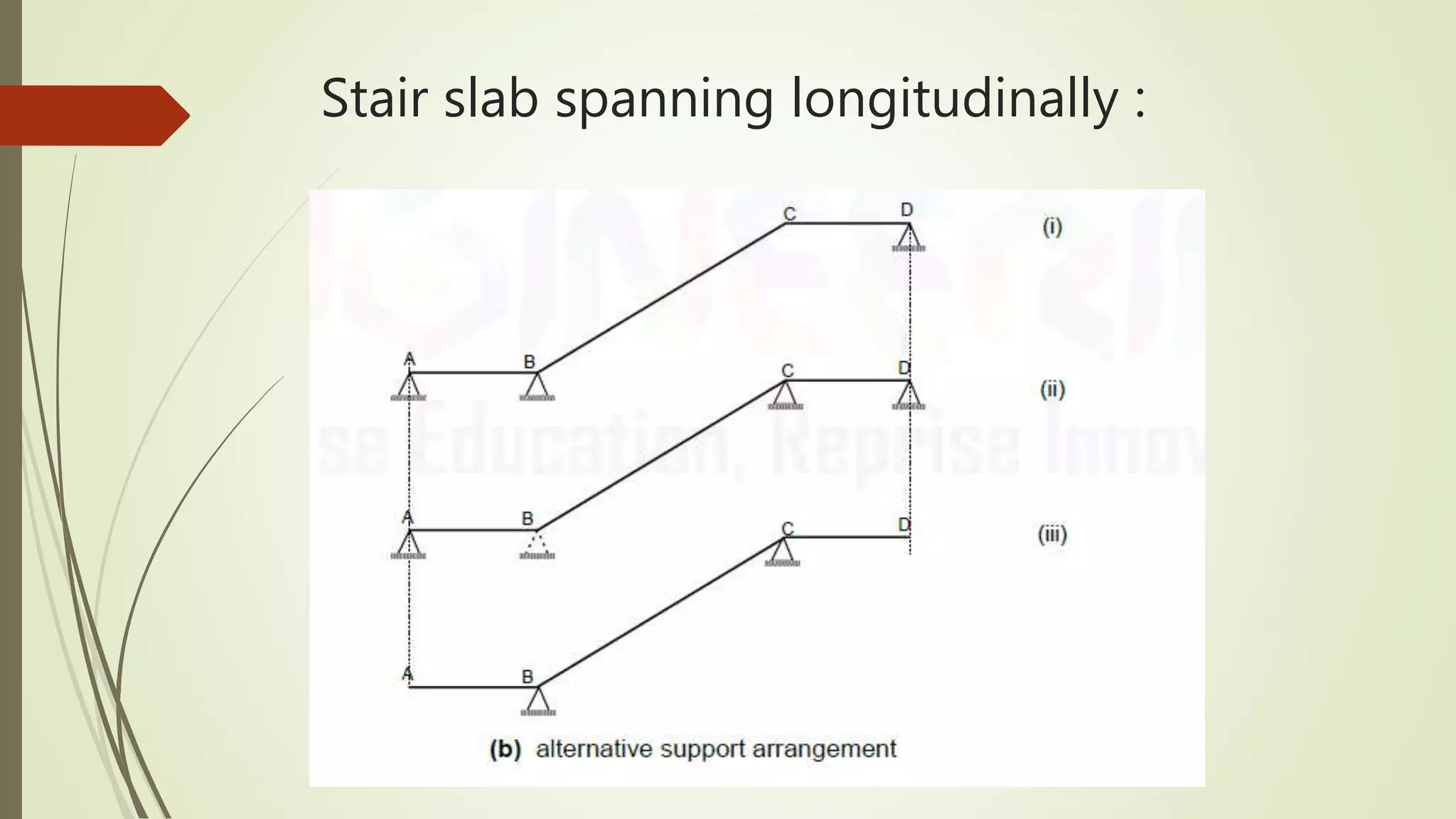 Staircase design | PPTX