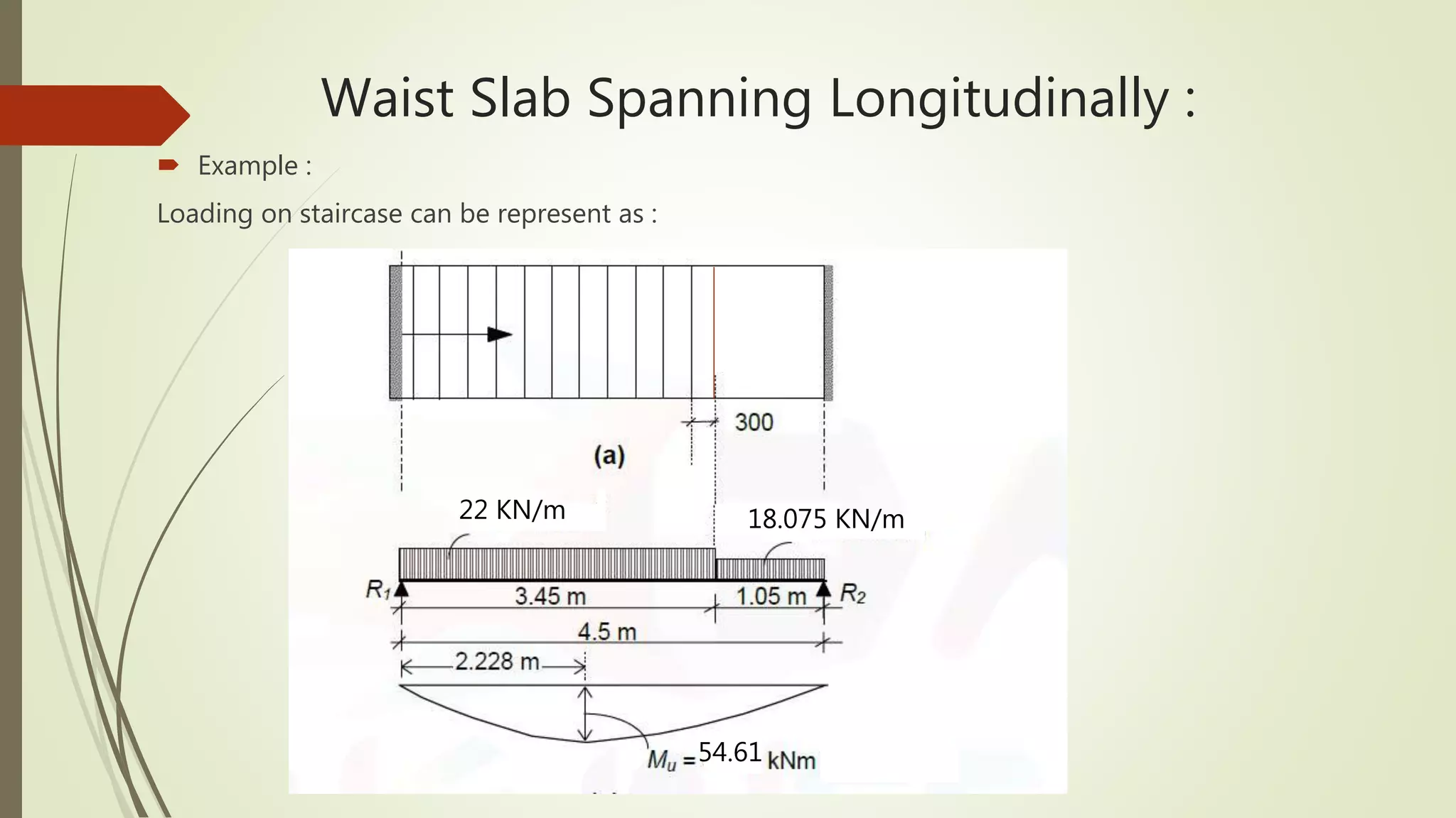 Staircase design | PPTX