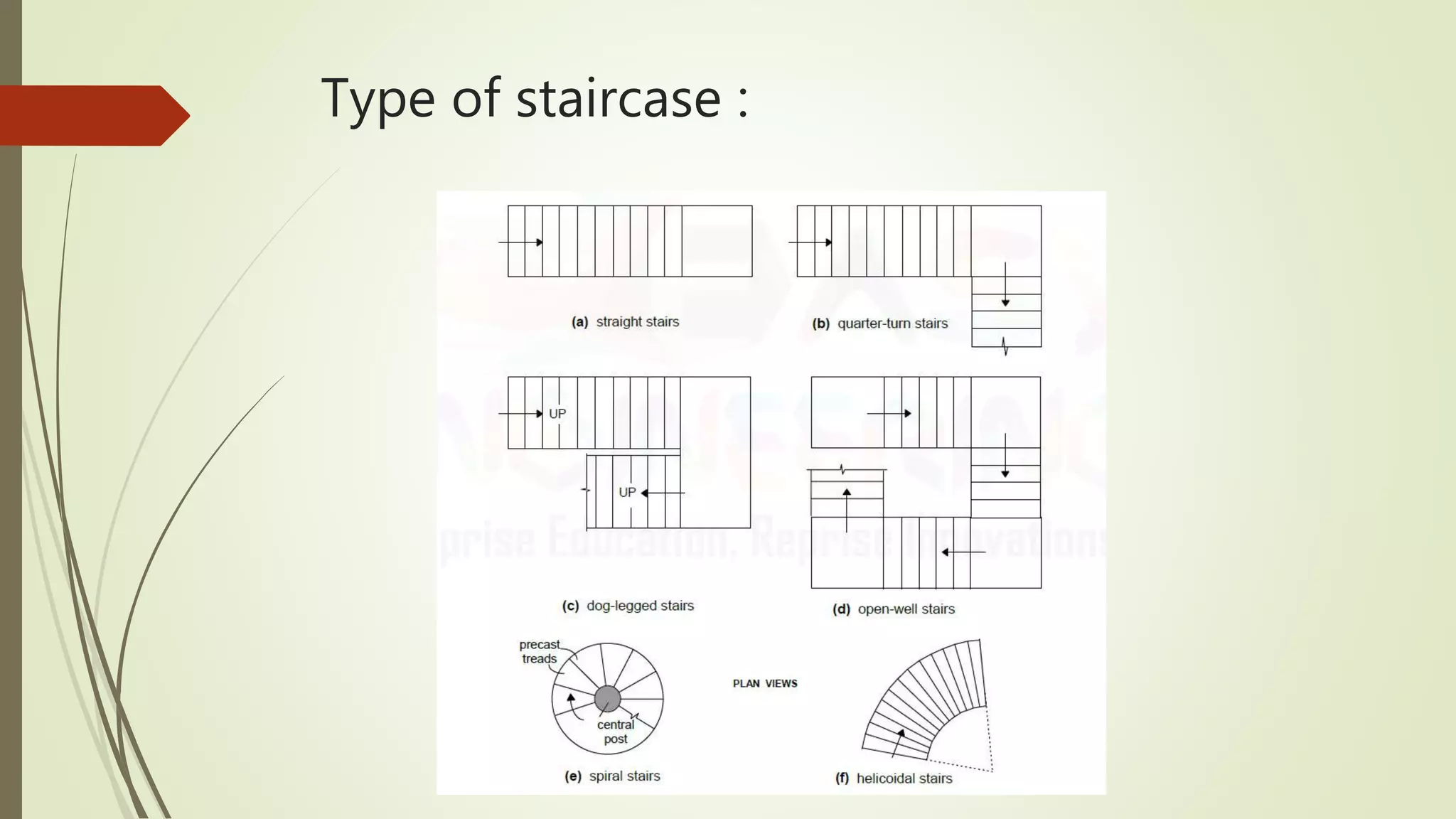Staircase design | PPTX