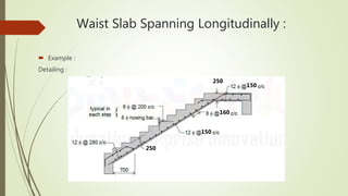 Staircase design | PPTX