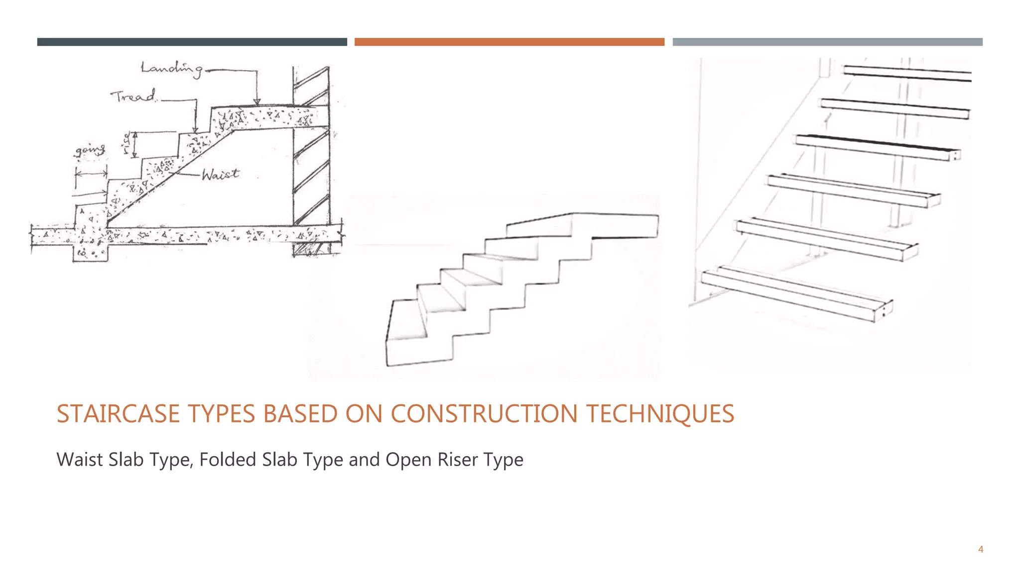 Staircase detail | PPTX