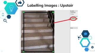 Staircase detection using coco model (TensorFlow) | PPTX