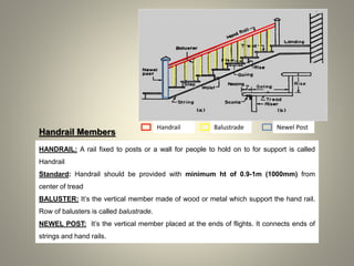 Staircase gyan | PPTX