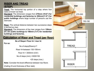 Staircase gyan | PPTX