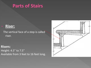 Staircase Parts of Staircase.pdf