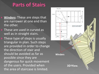Staircase Parts of Staircase.pdf