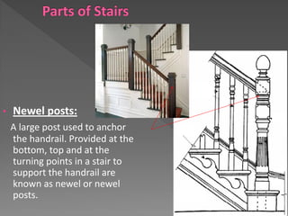 Staircase Parts of Staircase.pdf