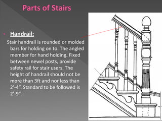 Staircase Parts of Staircase.pdf