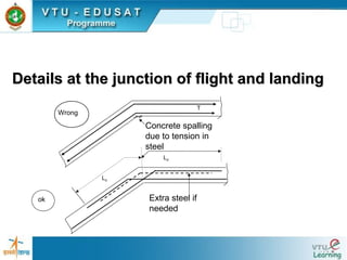 How do you takeoff a staircase? | PPT