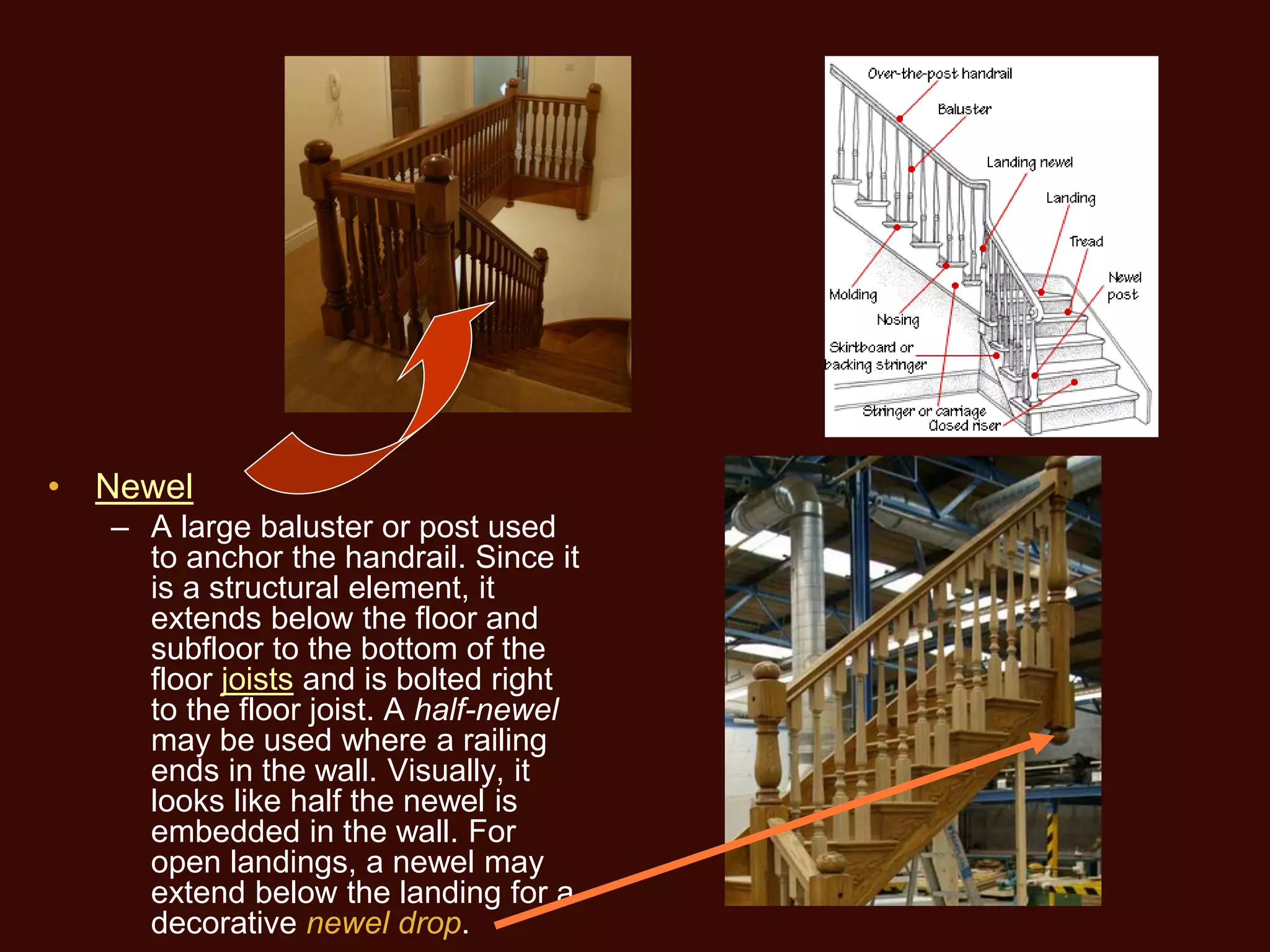 Staircase: Designing and basics | PDF