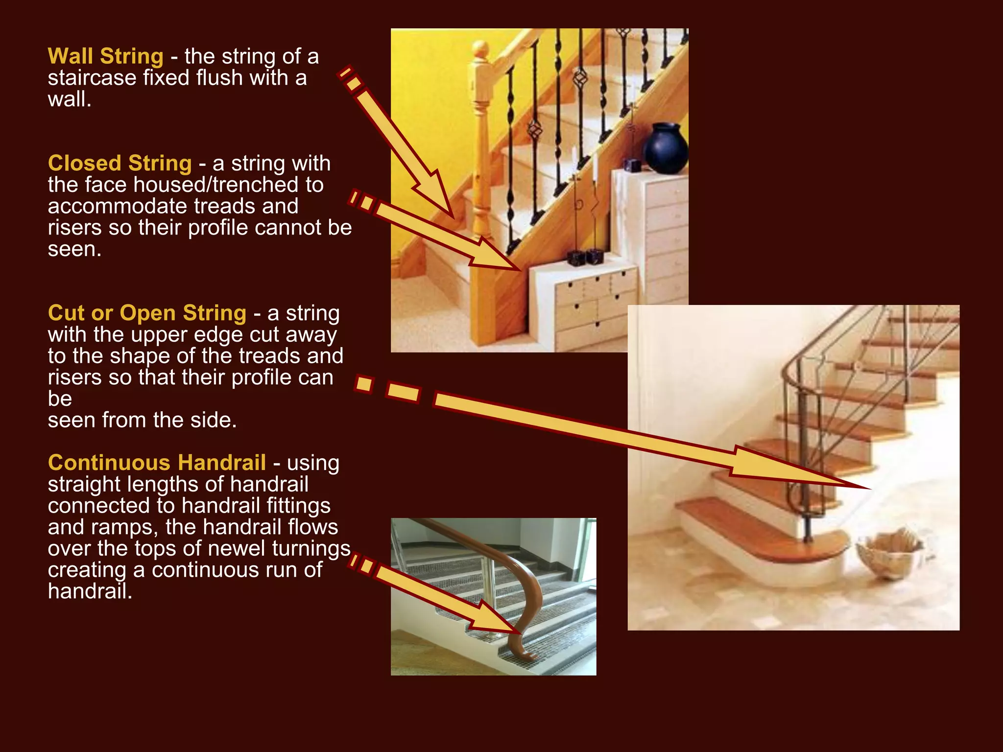Staircase: Designing and basics | PDF