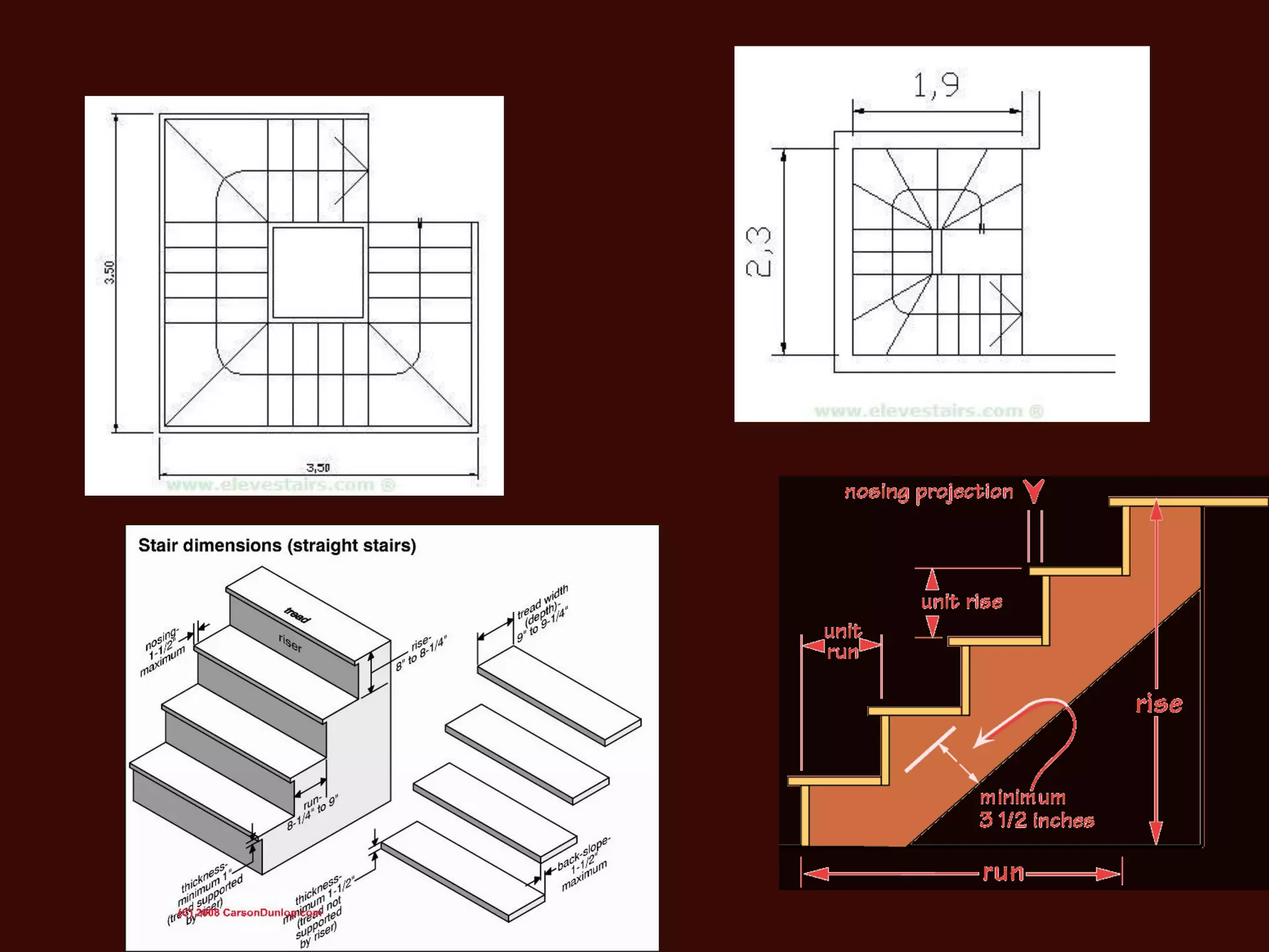 Staircase: Designing and basics | PDF