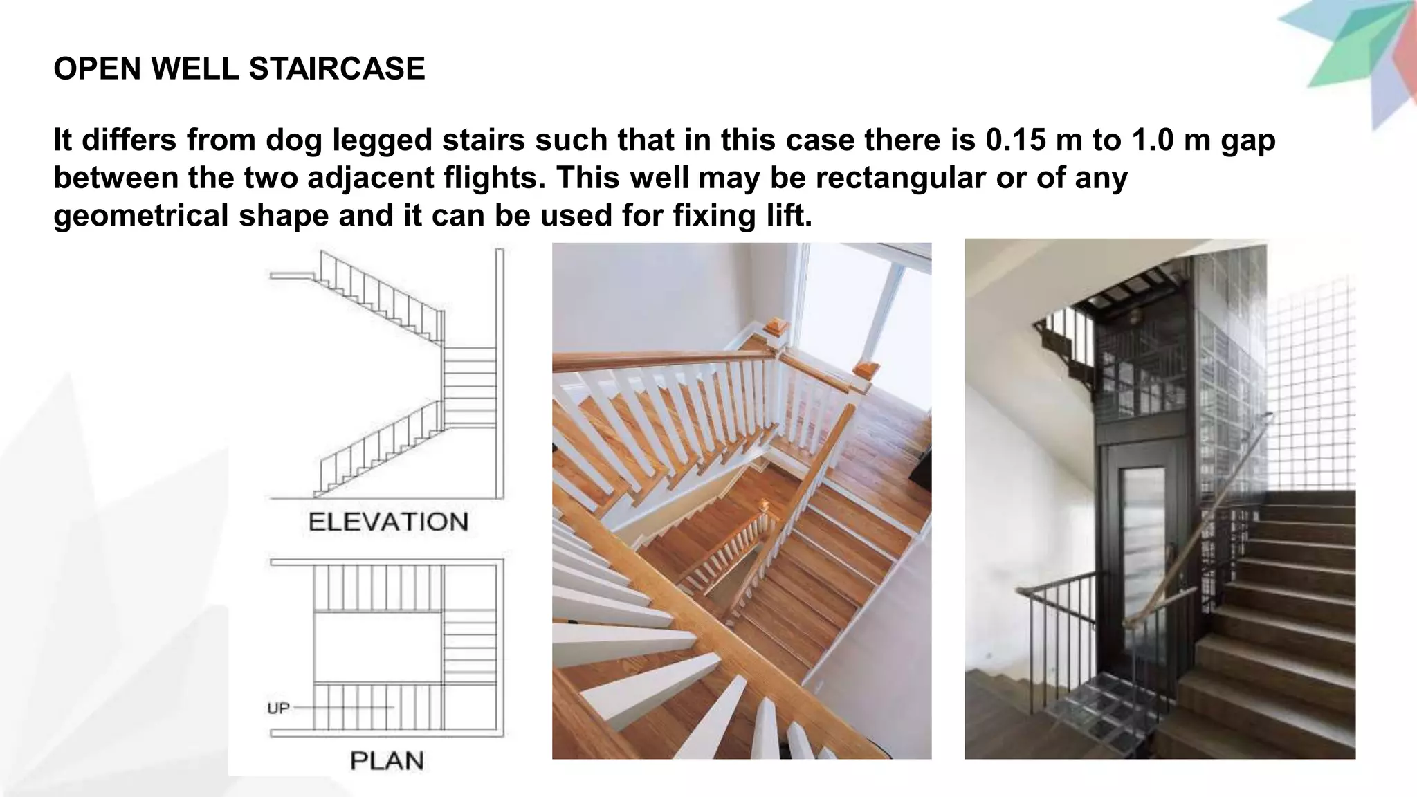 STAIRCASES.pptx