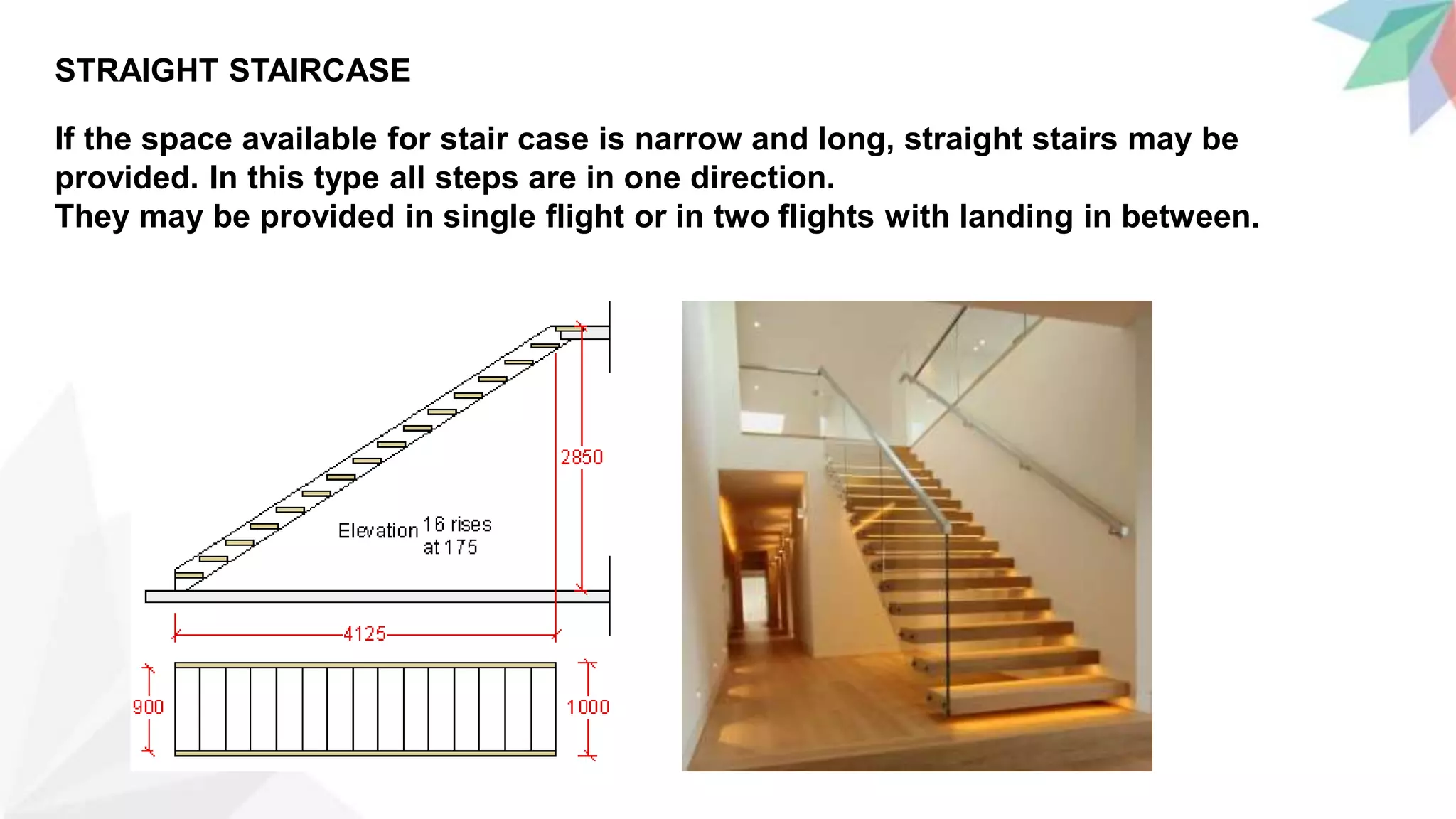 STAIRCASES.pptx