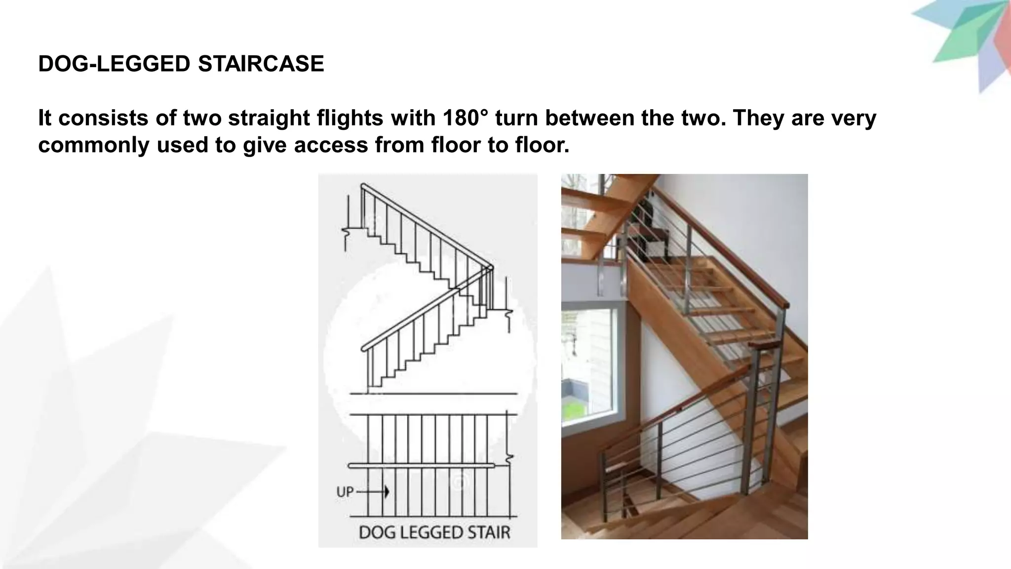 STAIRCASES.pptx