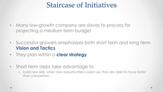 Staircases to Growth | PPTX