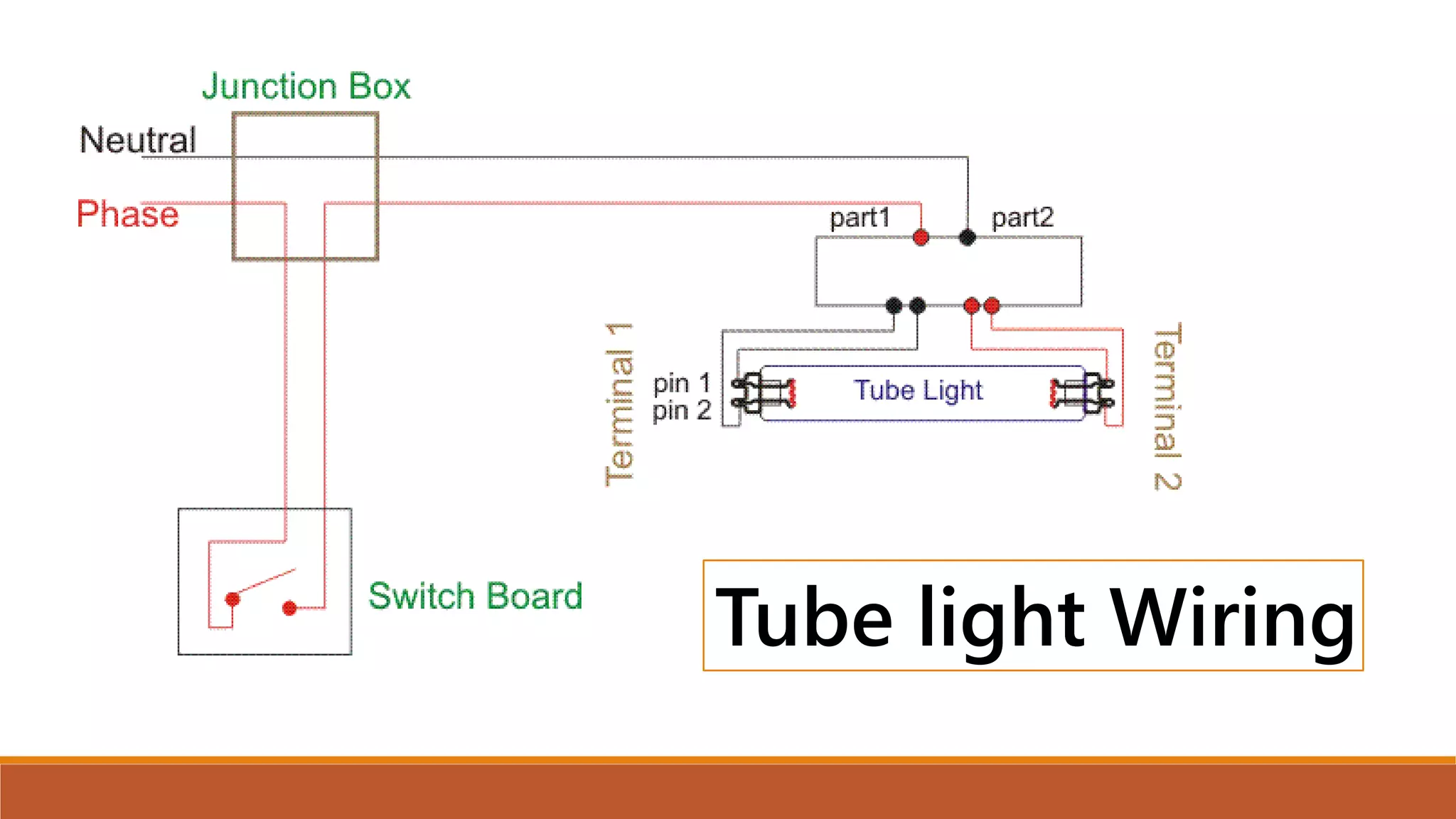 Stair case wiring and tubelight wiring | PPTX