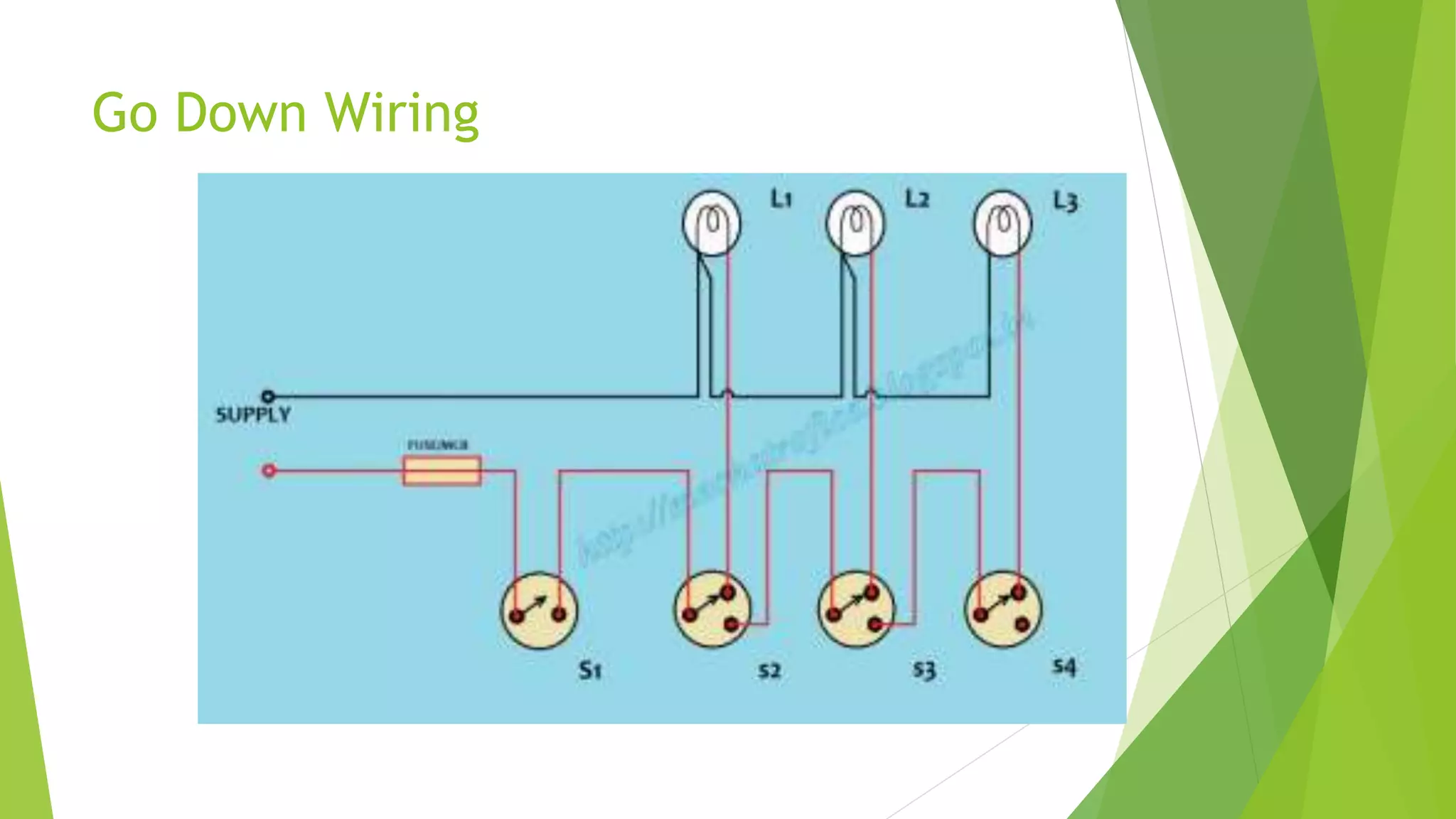 Staircase wiring & ground wiring | PPTX
