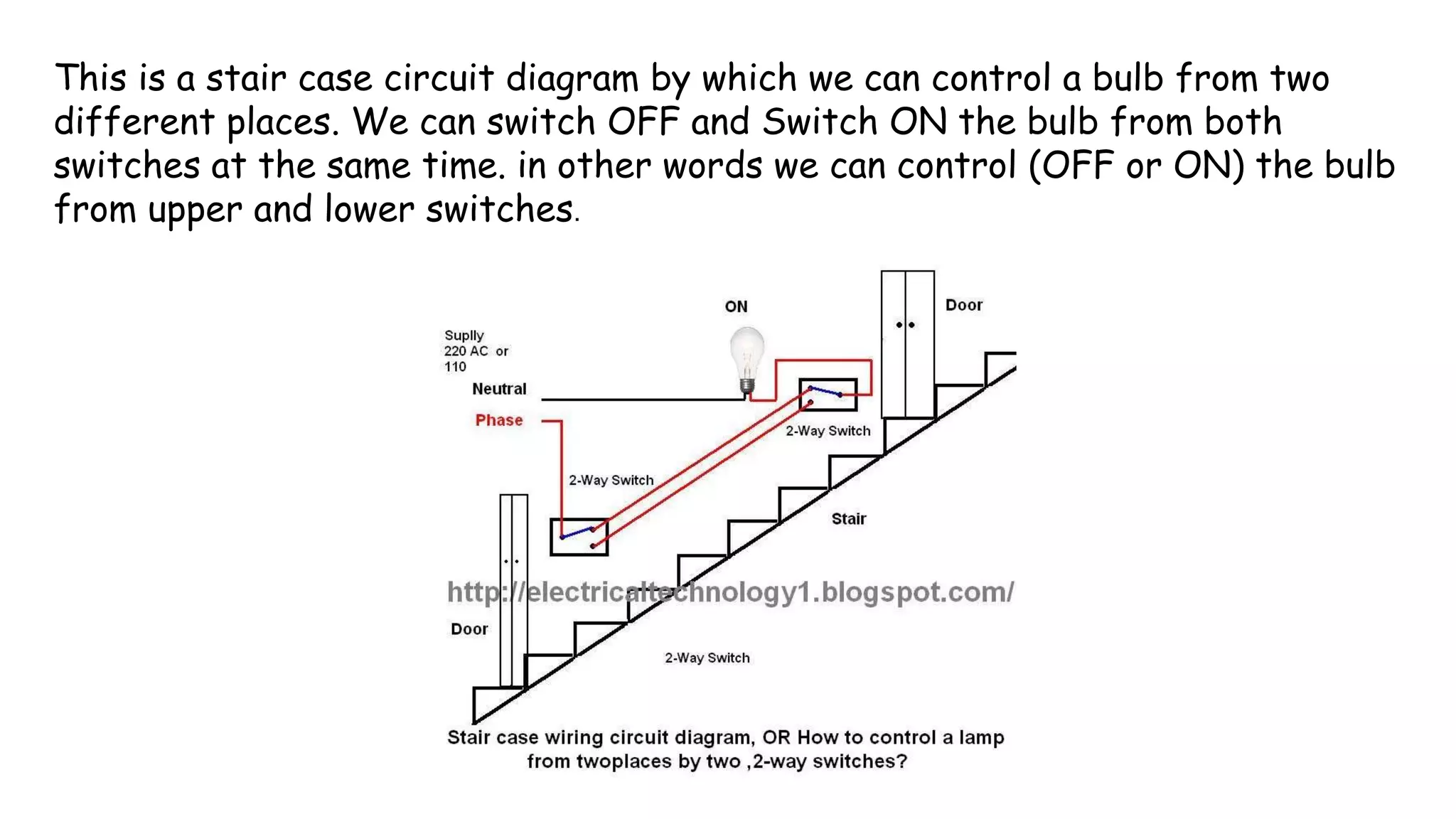 Staircase wiring & ground wiring | PPTX