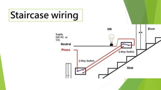 Staircase wiring & ground wiring | PPTX