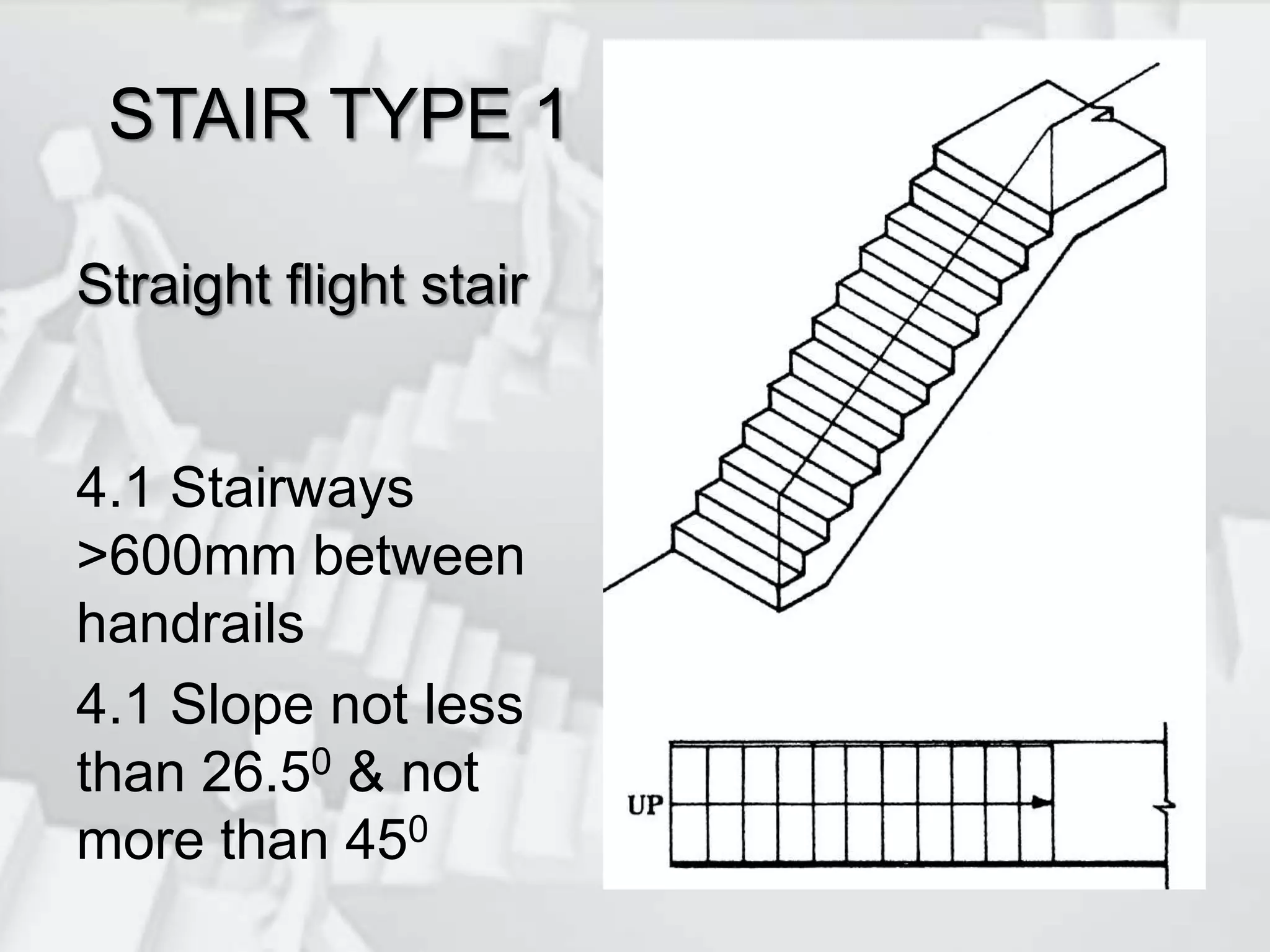 Stairs | PPSX