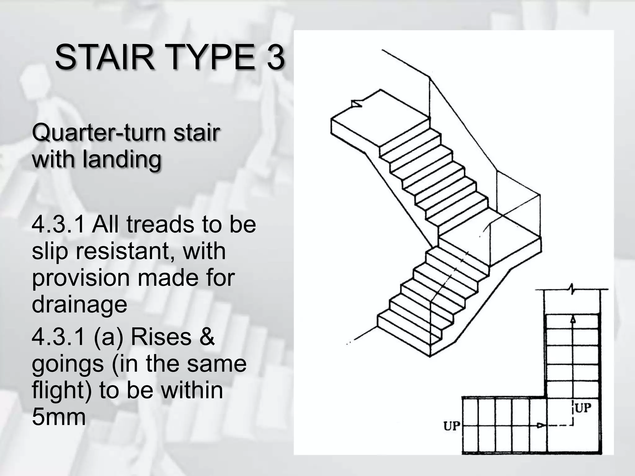 Stairs | PPSX