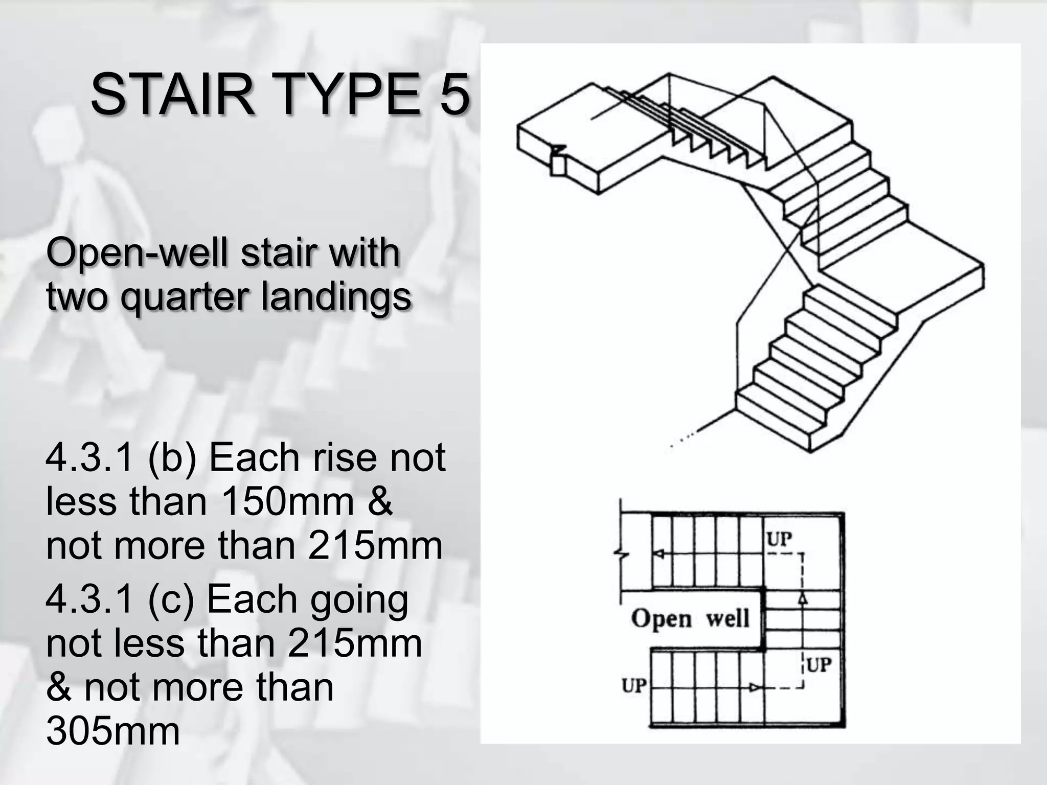 Stairs | PPSX