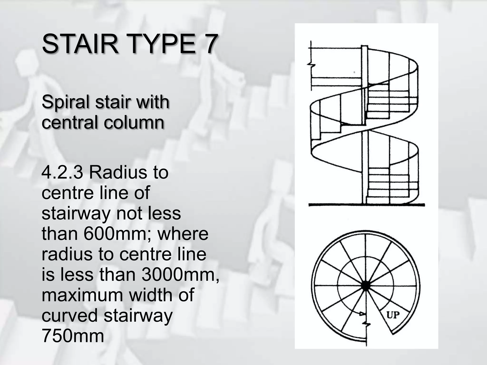 Stairs | PPSX
