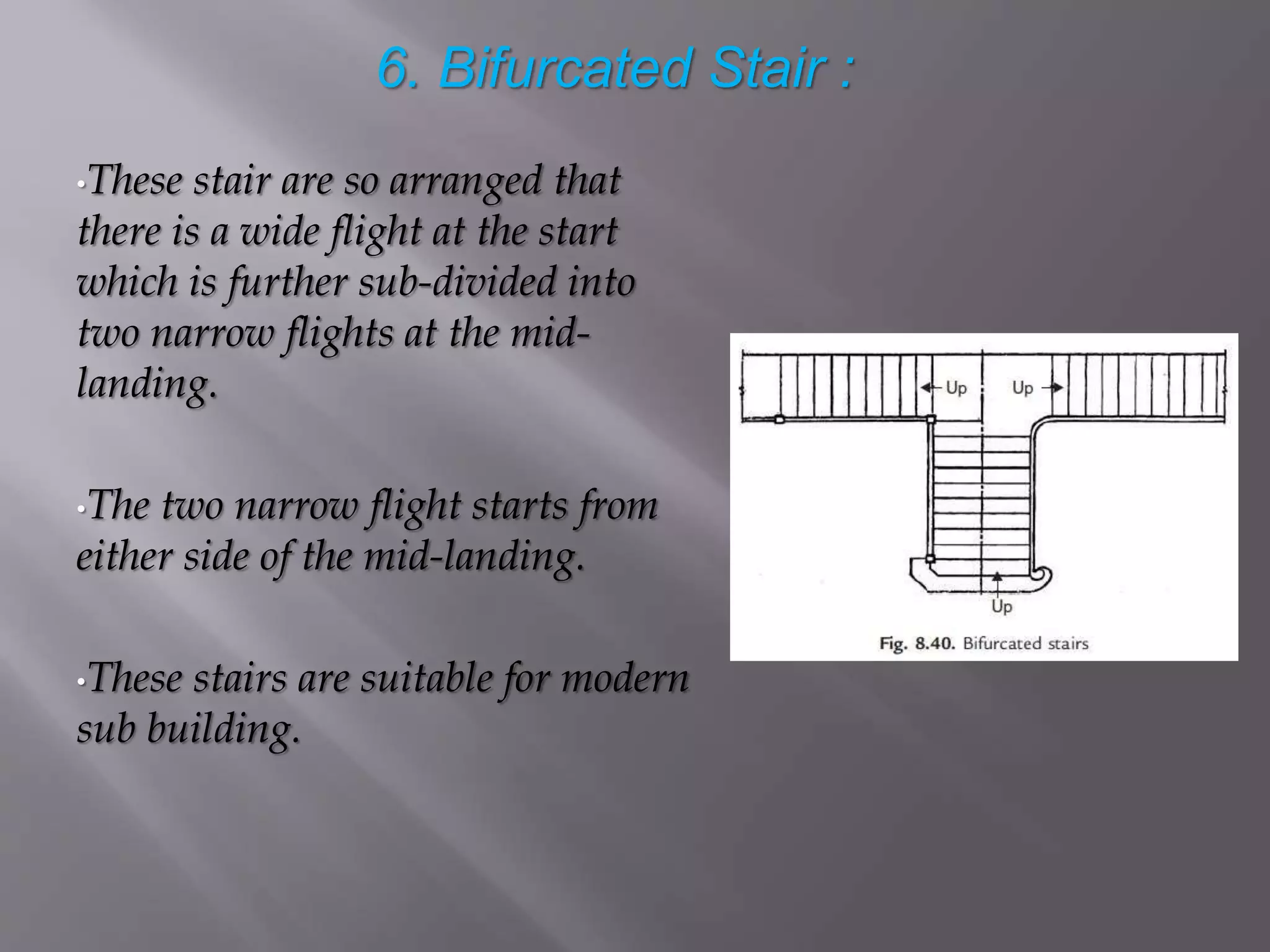 Stairs and its types | PPTX