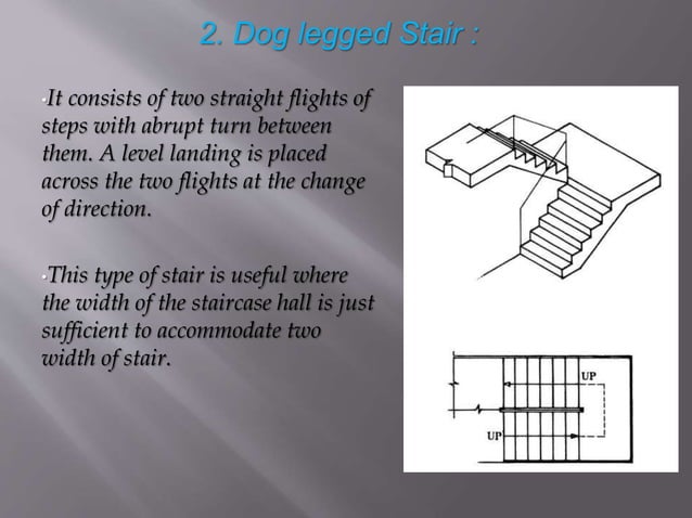 Stairs and its types | PPTX | Woodworking | Arts and Crafts