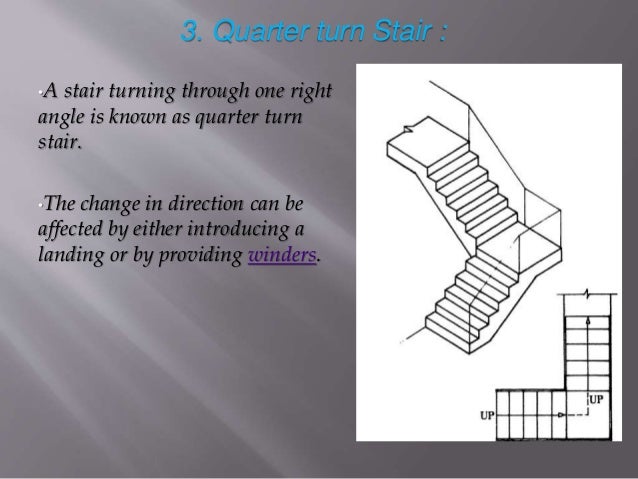 Stairs and its types