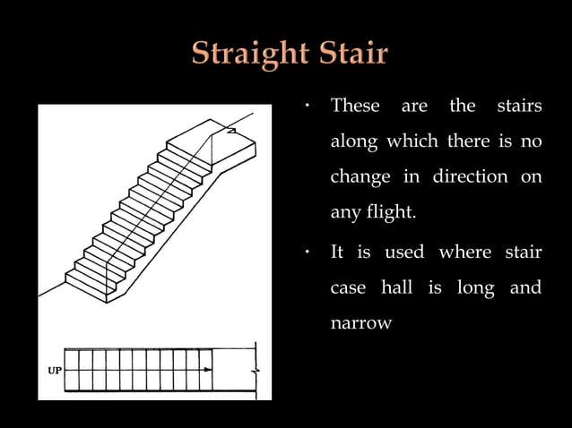 Types of Stairs & Staircase in Building Construction | PPT
