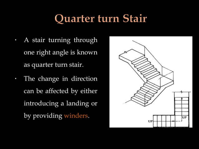 Types of Stairs & Staircase in Building Construction | PPT