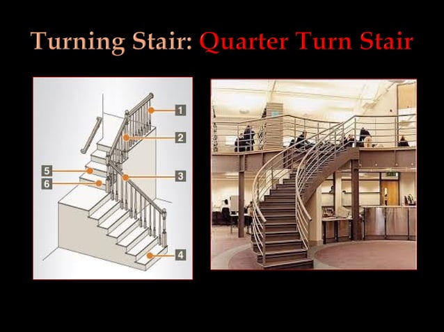 Types of Stairs & Staircase in Building Construction | PPT