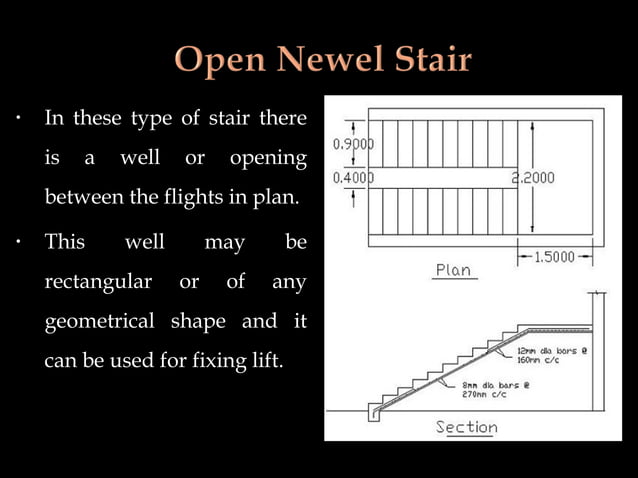 Types of Stairs & Staircase in Building Construction | PPT