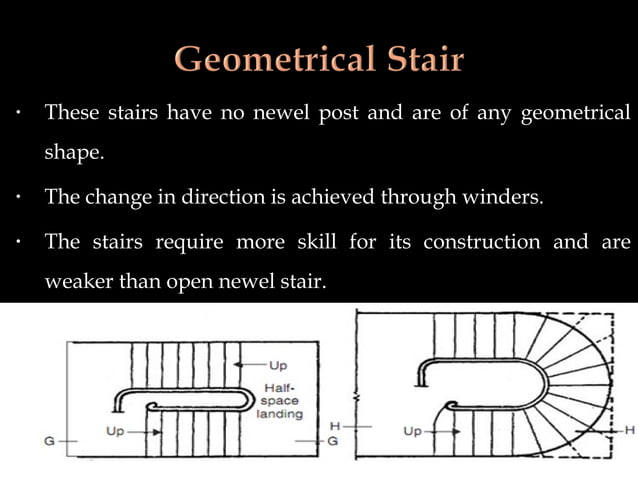Types of Stairs & Staircase in Building Construction | PPT
