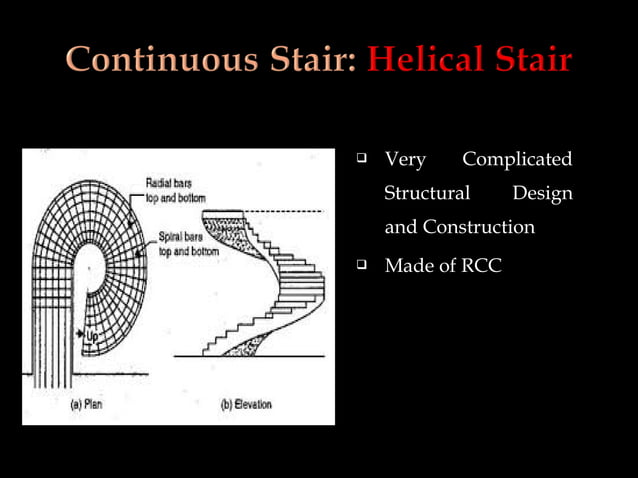 Types of Stairs & Staircase in Building Construction | PPT