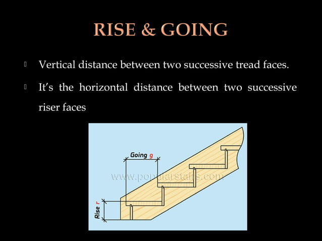 Types of Stairs & Staircase in Building Construction | PPT