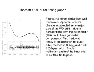 Ingrid Stairs: PSR B1620-26 and the Methuselah Planet* | PDF